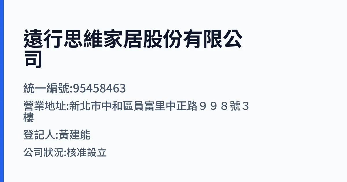遠行思維家居股份有限公司 - 統編 95458463(新北市) 公司登記資料與營業項目詳細圖表
