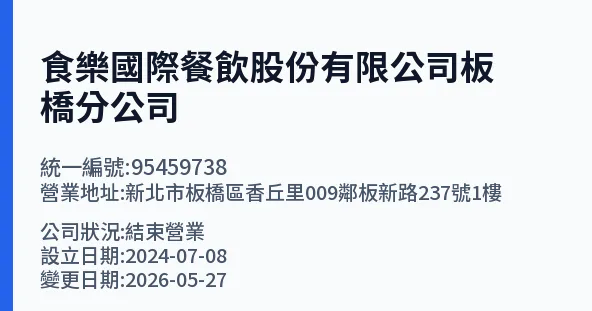 食樂國際餐飲股份有限公司板橋分公司的照片-統編 95459738(新北市) 公司登記資料與營業項目詳細圖表
