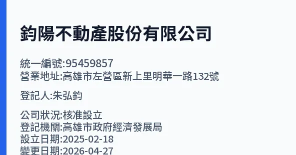 鈞陽不動產股份有限公司的照片-統編 95459857(高雄市) 公司登記資料與營業項目詳細圖表
