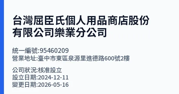 台灣屈臣氏個人用品商店股份有限公司樂業分公司的照片-統編 95460209(臺中市) 公司登記資料與營業項目詳細圖表