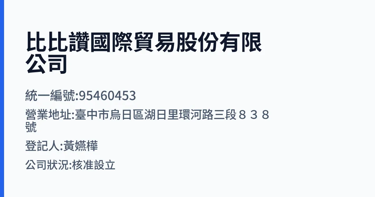 比比讚國際貿易股份有限公司 - 統編 95460453(臺中市) 公司登記資料與營業項目詳細圖表