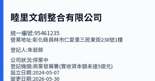 睦里文創整合有限公司的照片-統編 95461235(彰化縣) 公司登記資料與營業項目詳細圖表
