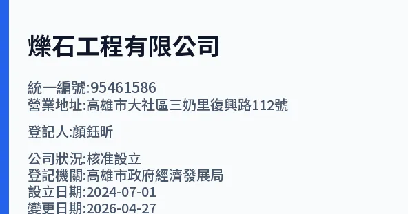 爍石工程有限公司的照片-統編 95461586(高雄市) 公司登記資料與營業項目詳細圖表