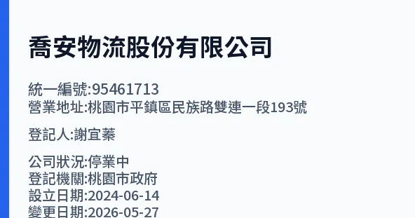 喬安物流股份有限公司的照片-統編 95461713(桃園市) 公司登記資料與營業項目詳細圖表