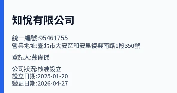 知悅有限公司的照片-統編 95461755(臺北市) 公司登記資料與營業項目詳細圖表