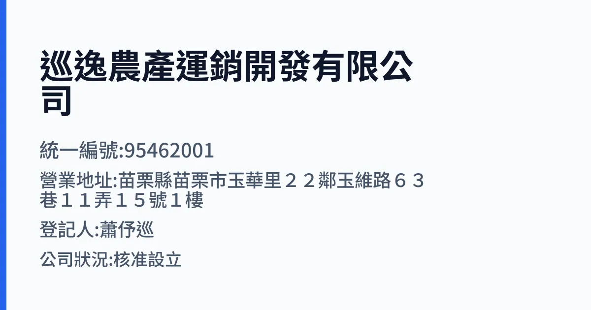 巡逸農產運銷開發有限公司 - 統編 95462001(苗栗縣) 公司登記資料與營業項目詳細圖表