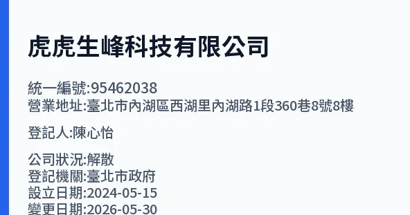 虎虎生峰科技有限公司的照片-統編 95462038(臺北市) 公司登記資料與營業項目詳細圖表