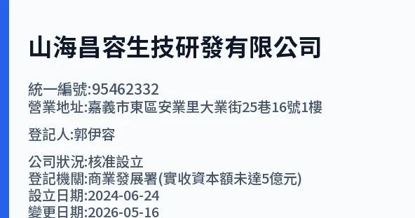 山海昌容生技研發有限公司的照片-統編 95462332(嘉義市) 公司登記資料與營業項目詳細圖表