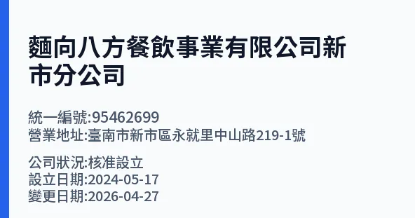 麵向八方餐飲事業有限公司新市分公司的照片-統編 95462699(臺南市) 公司登記資料與營業項目詳細圖表