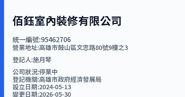 佰鈺室內裝修有限公司的照片-統編 95462706(高雄市) 公司登記資料與營業項目詳細圖表