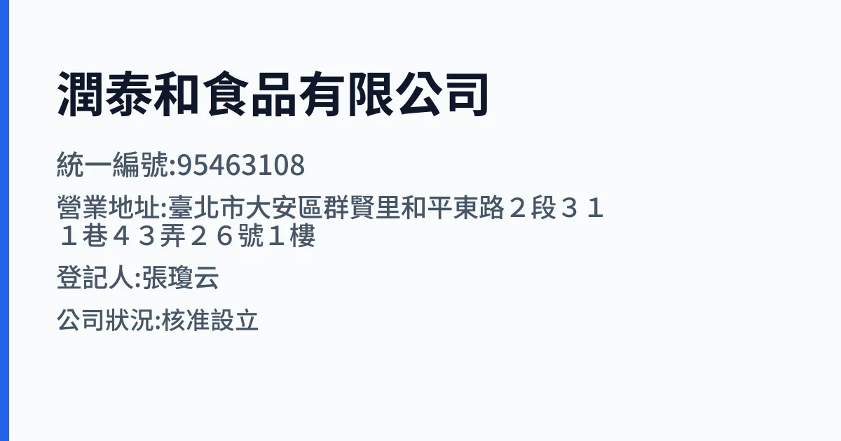 潤泰和食品有限公司 - 統編 95463108（新北市） 公司登記資料與營業項目詳細圖表