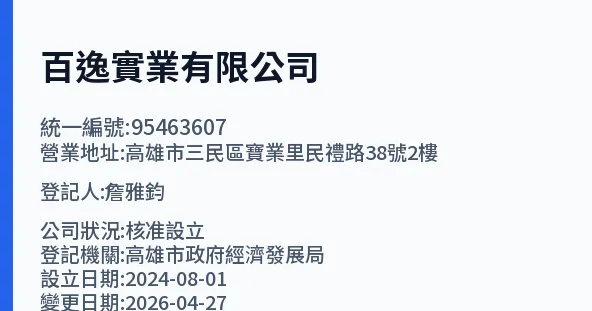 百逸實業有限公司的照片-統編 95463607(高雄市) 公司登記資料與營業項目詳細圖表