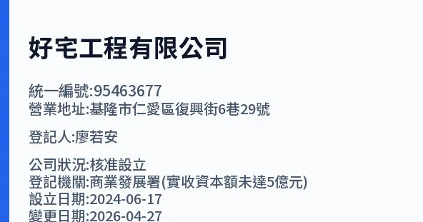 好宅工程有限公司的照片-統編 95463677(基隆市) 公司登記資料與營業項目詳細圖表