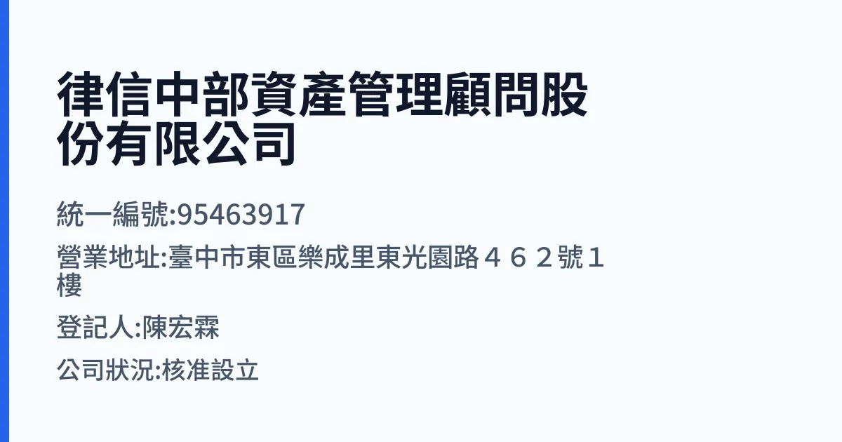 律信中部資產管理顧問股份有限公司 - 統編 95463917(臺中市) 公司登記資料與營業項目詳細圖表