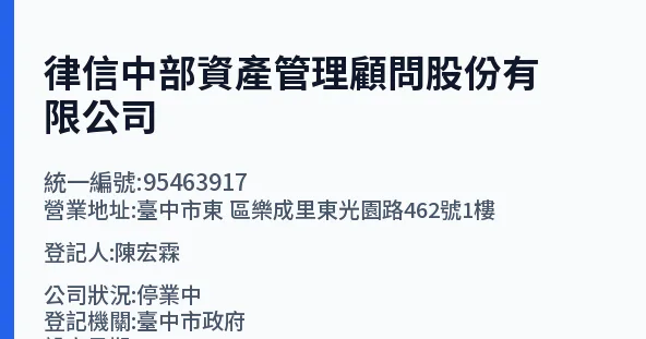 律信中部資產管理顧問股份有限公司的照片-統編 95463917(臺中市) 公司登記資料與營業項目詳細圖表