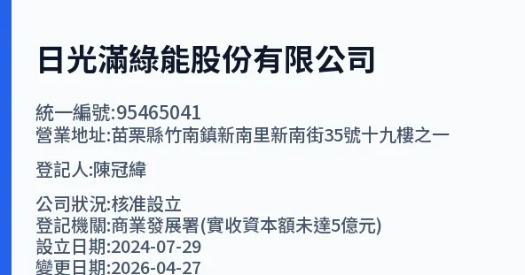 日光滿綠能股份有限公司的照片-統編 95465041(苗栗縣) 公司登記資料與營業項目詳細圖表