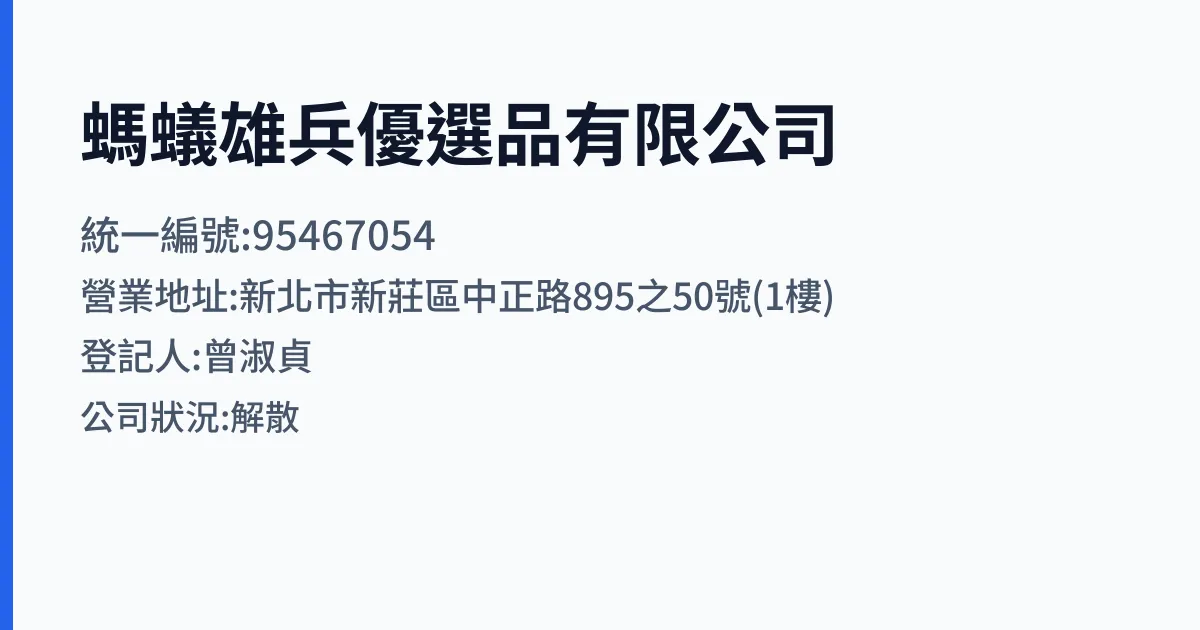 螞蟻雄兵優選品有限公司 - 統編 95467054(新北市) 公司登記資料與營業項目詳細圖表