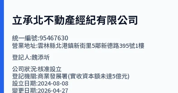 立承北不動產經紀有限公司的照片-統編 95467630(雲林縣) 公司登記資料與營業項目詳細圖表
