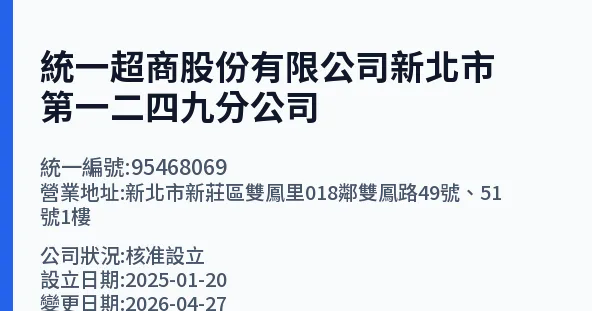 統一超商股份有限公司新北市第一二四九分公司的照片-統編 95468069(新北市) 公司登記資料與營業項目詳細圖表