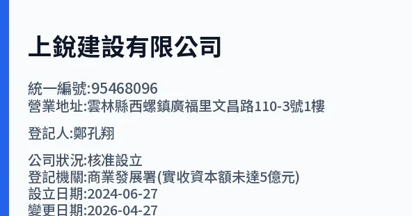 上銳建設有限公司的照片-統編 95468096(雲林縣) 公司登記資料與營業項目詳細圖表