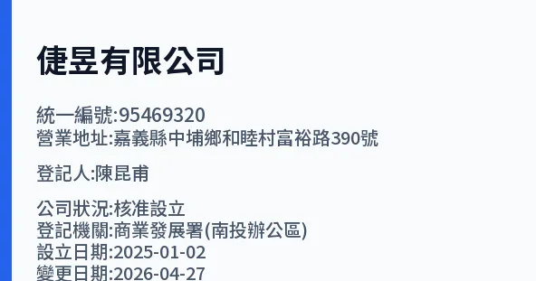 倢昱有限公司的照片-統編 95469320(嘉義縣) 公司登記資料與營業項目詳細圖表