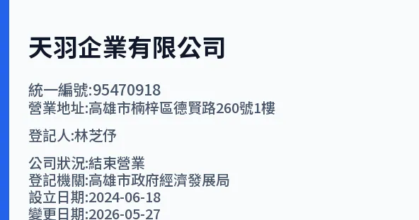 天羽企業有限公司的照片-統編 95470918(高雄市) 公司登記資料與營業項目詳細圖表