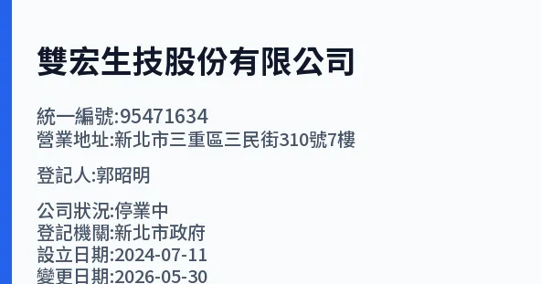 雙宏生技股份有限公司的照片-統編 95471634(新北市) 公司登記資料與營業項目詳細圖表