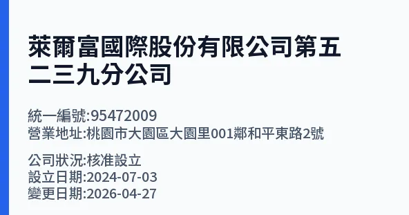 萊爾富國際股份有限公司第五二三九分公司的照片-統編 95472009(桃園市) 公司登記資料與營業項目詳細圖表