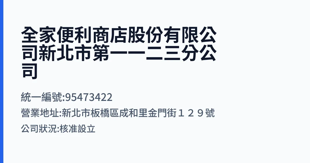 全家便利商店股份有限公司新北市第一一二三分公司 - 統編 95473422(新北市) 公司登記資料與營業項目詳細圖表