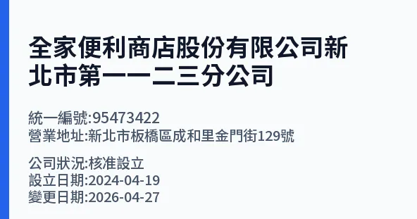 全家便利商店股份有限公司新北市第一一二三分公司的照片-統編 95473422(新北市) 公司登記資料與營業項目詳細圖表