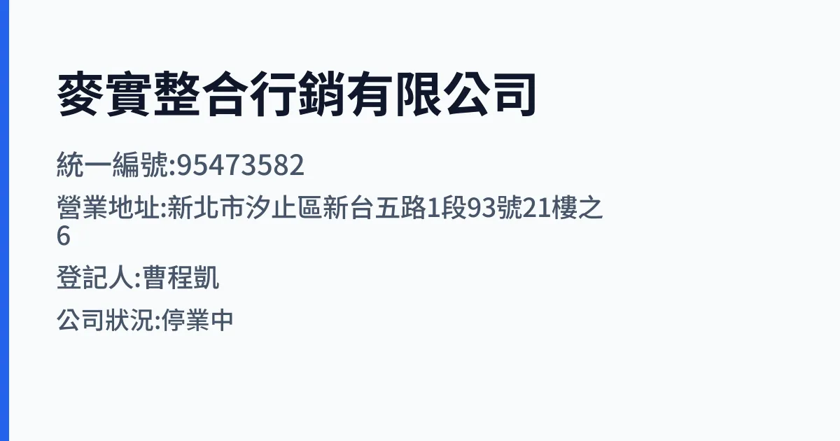 麥實整合行銷有限公司 - 統編 95473582(新北市) 公司登記資料與營業項目詳細圖表