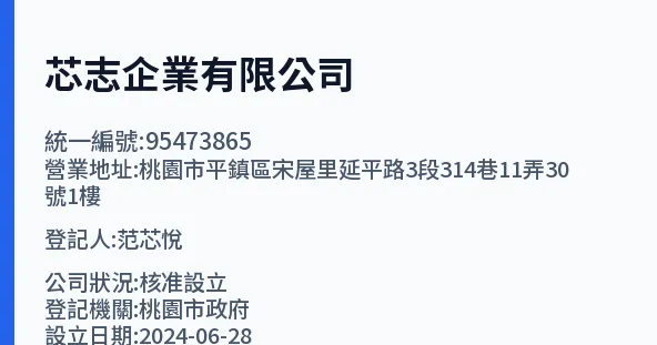 芯志企業有限公司的照片-統編 95473865(桃園市) 公司登記資料與營業項目詳細圖表