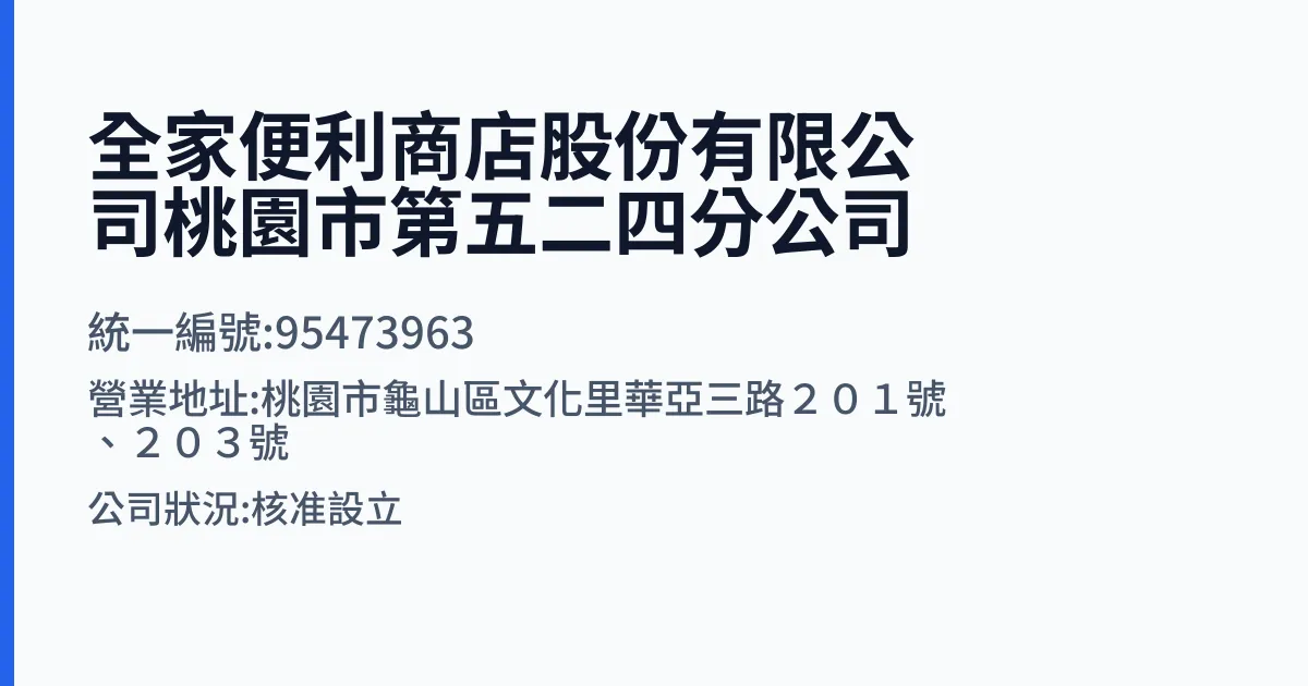 全家便利商店股份有限公司桃園市第五二四分公司 - 統編 95473963(桃園市) 公司登記資料與營業項目詳細圖表