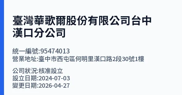 臺灣華歌爾股份有限公司台中漢口分公司的照片-統編 95474013(臺中市) 公司登記資料與營業項目詳細圖表