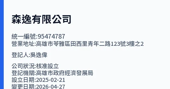森逸有限公司的照片-統編 95474787(高雄市) 公司登記資料與營業項目詳細圖表
