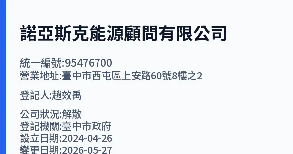 諾亞斯克能源顧問有限公司的照片-統編 95476700(臺中市) 公司登記資料與營業項目詳細圖表