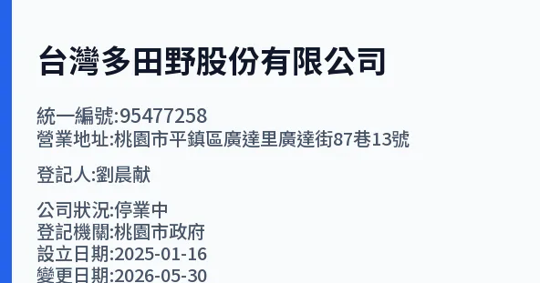 台灣多田野股份有限公司的照片-統編 95477258(桃園市) 公司登記資料與營業項目詳細圖表