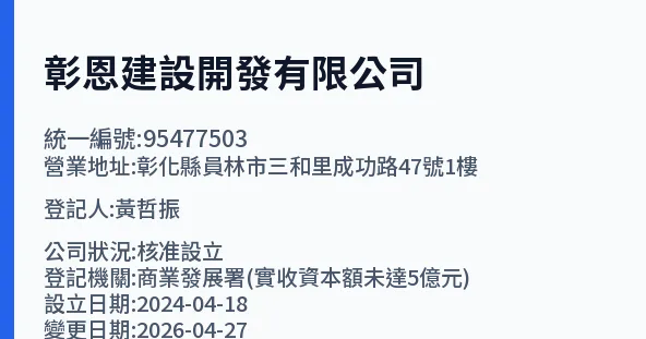 彰恩建設開發有限公司的照片-統編 95477503(彰化縣) 公司登記資料與營業項目詳細圖表