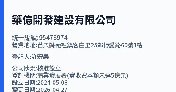 築億開發建設有限公司的照片-統編 95478974(苗栗縣) 公司登記資料與營業項目詳細圖表