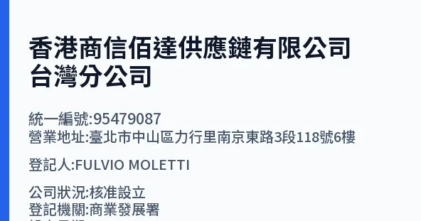 香港商信佰達供應鏈有限公司台灣分公司的照片-統編 95479087(臺北市) 公司登記資料與營業項目詳細圖表