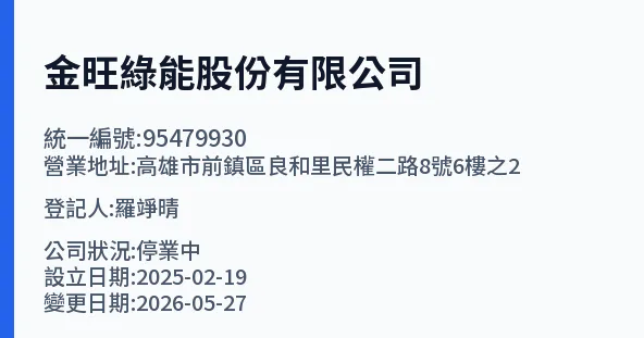 金旺綠能股份有限公司的照片-統編 95479930(高雄市) 公司登記資料與營業項目詳細圖表