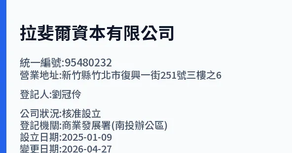拉斐爾資本有限公司的照片-統編 95480232(新竹縣) 公司登記資料與營業項目詳細圖表