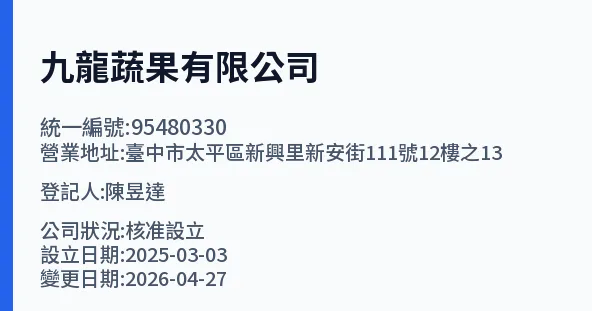 九龍蔬果有限公司的照片-統編 95480330(臺中市) 公司登記資料與營業項目詳細圖表
