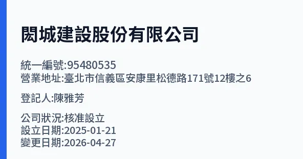 閎城建設股份有限公司的照片-統編 95480535(臺北市) 公司登記資料與營業項目詳細圖表