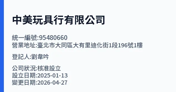 中美玩具行有限公司的照片-統編 95480660(臺北市) 公司登記資料與營業項目詳細圖表