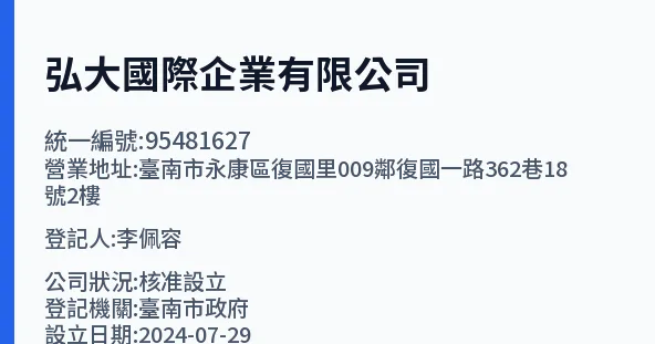 弘大國際企業有限公司的照片-統編 95481627(臺南市) 公司登記資料與營業項目詳細圖表