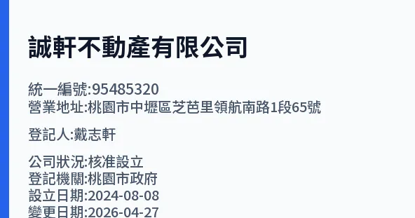 誠軒不動產有限公司的照片-統編 95485320(桃園市) 公司登記資料與營業項目詳細圖表