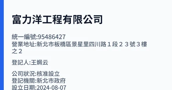 富力洋工程有限公司 - 統編 95486427(新北市) 公司登記資料與營業項目詳細圖表