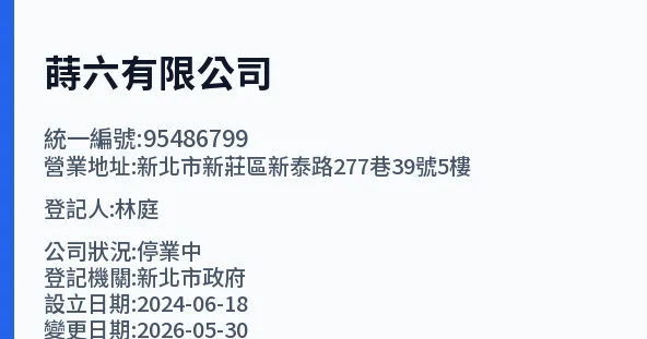 蒔六有限公司的照片-統編 95486799(新北市) 公司登記資料與營業項目詳細圖表