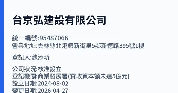 台京弘建設有限公司的照片-統編 95487066(雲林縣) 公司登記資料與營業項目詳細圖表